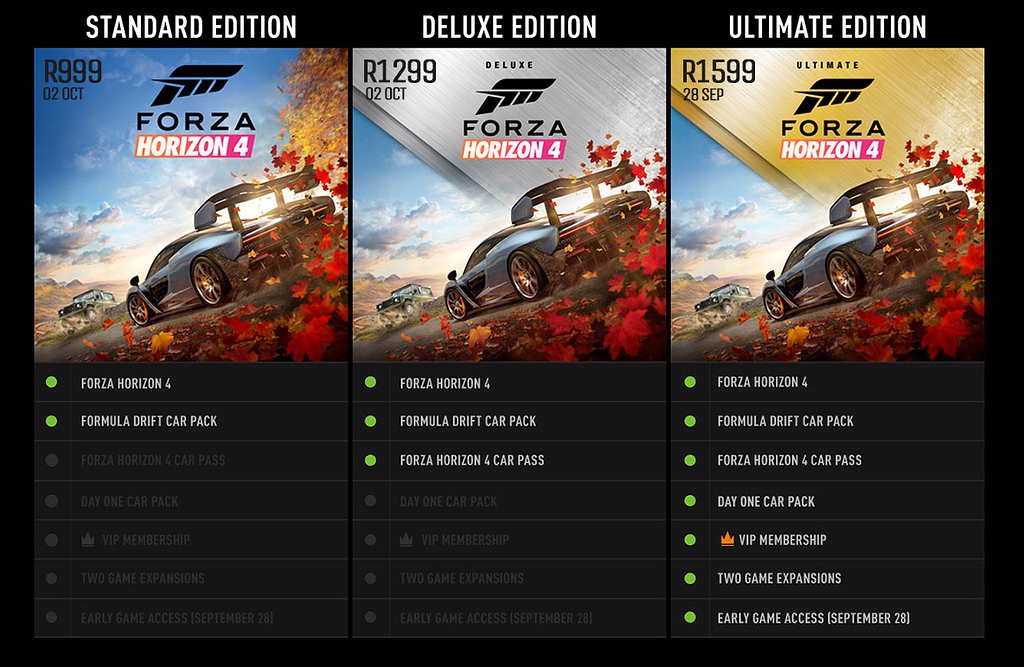 Forza Horizon - Gaming - Most Epic Win